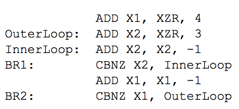 Calculate the prediction accuracy of a one-bit branch | Chegg.com