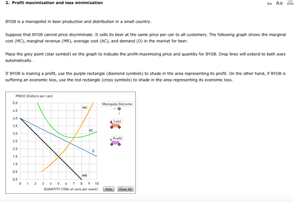 Solved 2. Profit maximization and loss minimization Aa Aa | Chegg.com