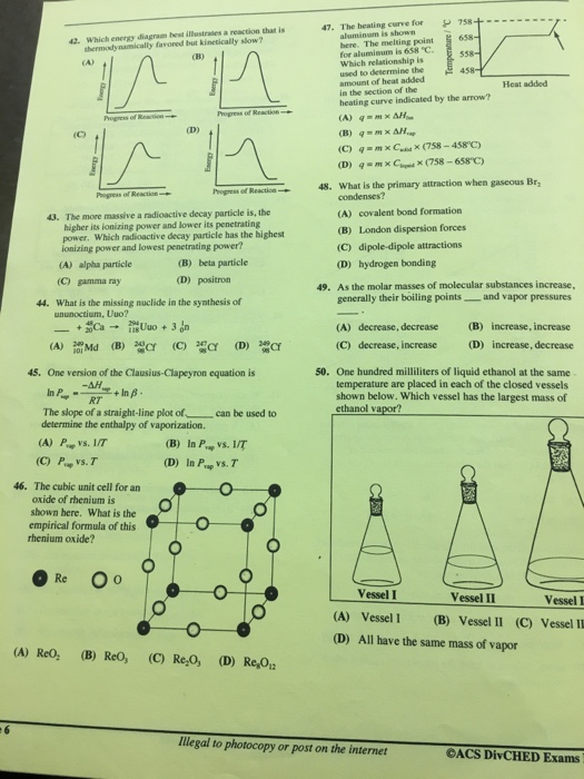 Solved Which energy diagram best illustrates a reaction that | Chegg.com