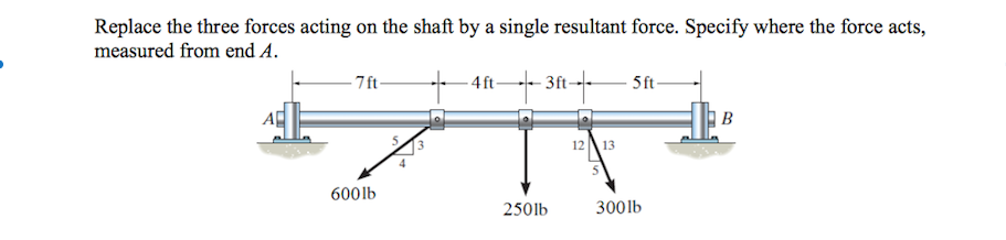 Solved Replace the three forces acting on the shaft by a | Chegg.com