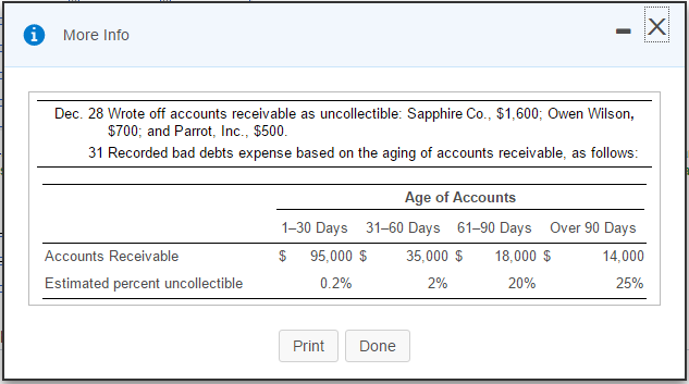 Solved Requirements 1. Journalize the transactions 2. Open | Chegg.com Solved Requirements 1. Journalize the transactions 2. Open | Chegg.com