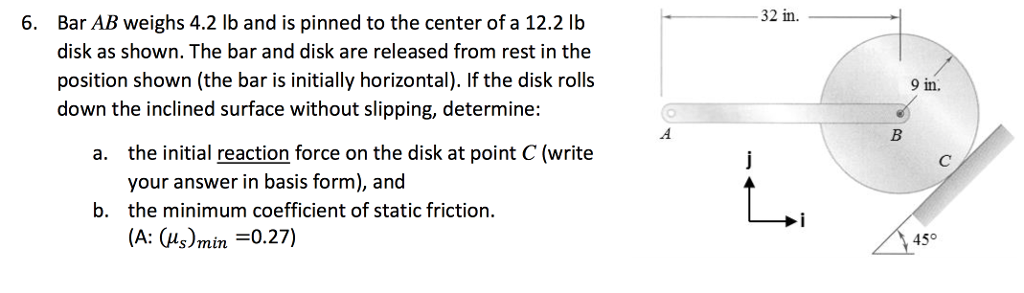 Solved Bar AB weighs 4.2 lb and is pinned to the center of a | Chegg.com