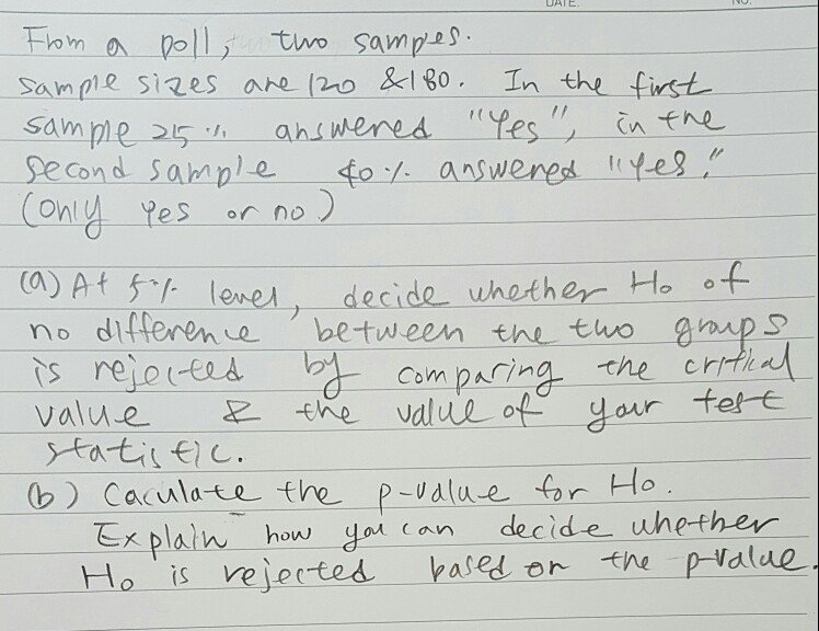Solved Form a poll, two Samples. Sample sizes are 120 & | Chegg.com