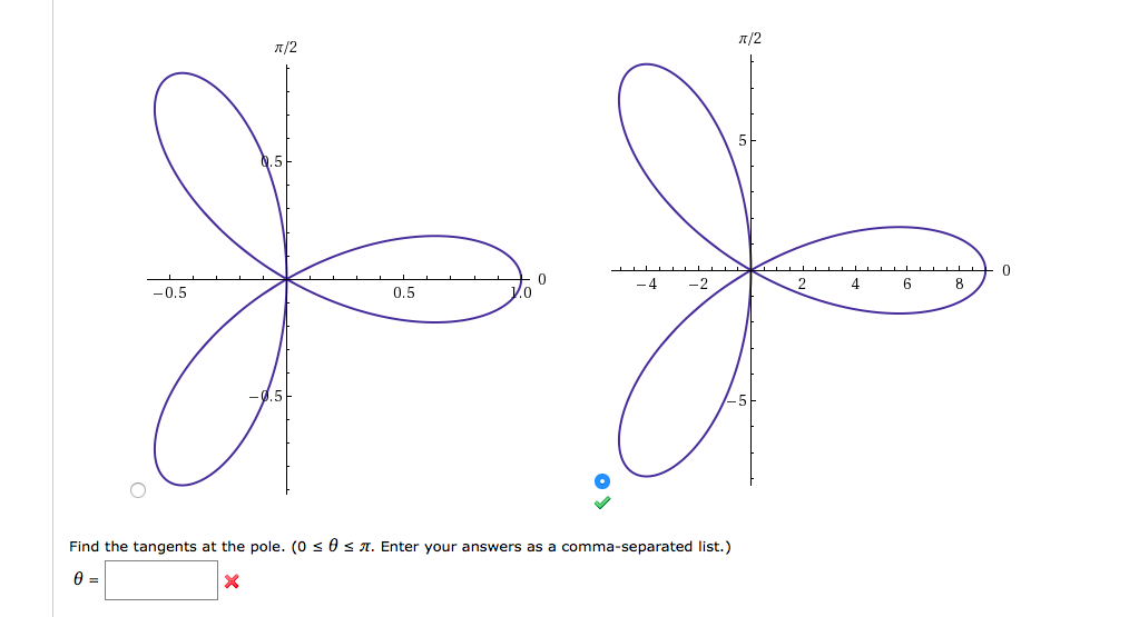 Solved Sketch a graph of the polar equation. r = 9 cos 3 | Chegg.com