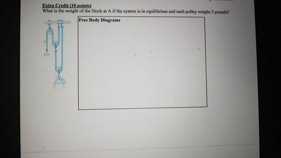 Solved Extra Credit (10 points) What is the weight of the | Chegg.com