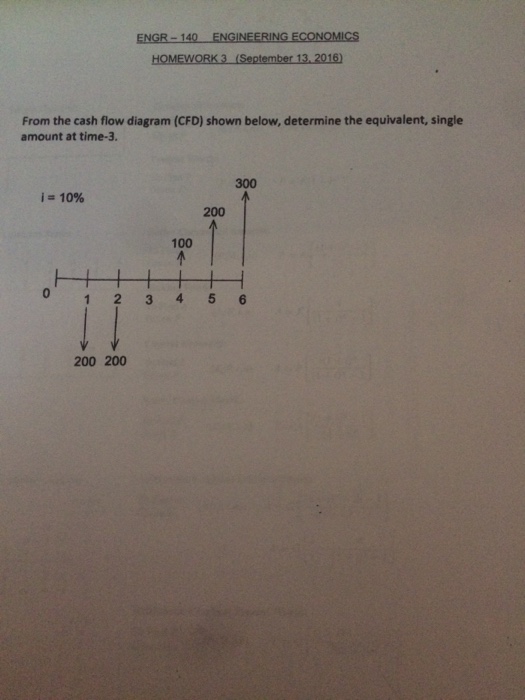 Solved ENGR-140 ENGINEERING ECONOMICS HOMEWORK 3 (September | Chegg.com