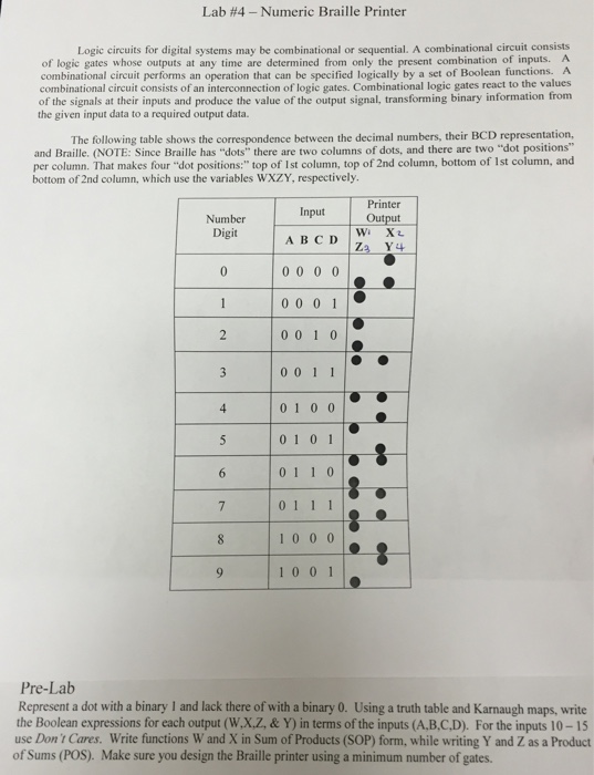 Solved Lab #4 Numeric Braille Printer Logic circuits for | Chegg.com