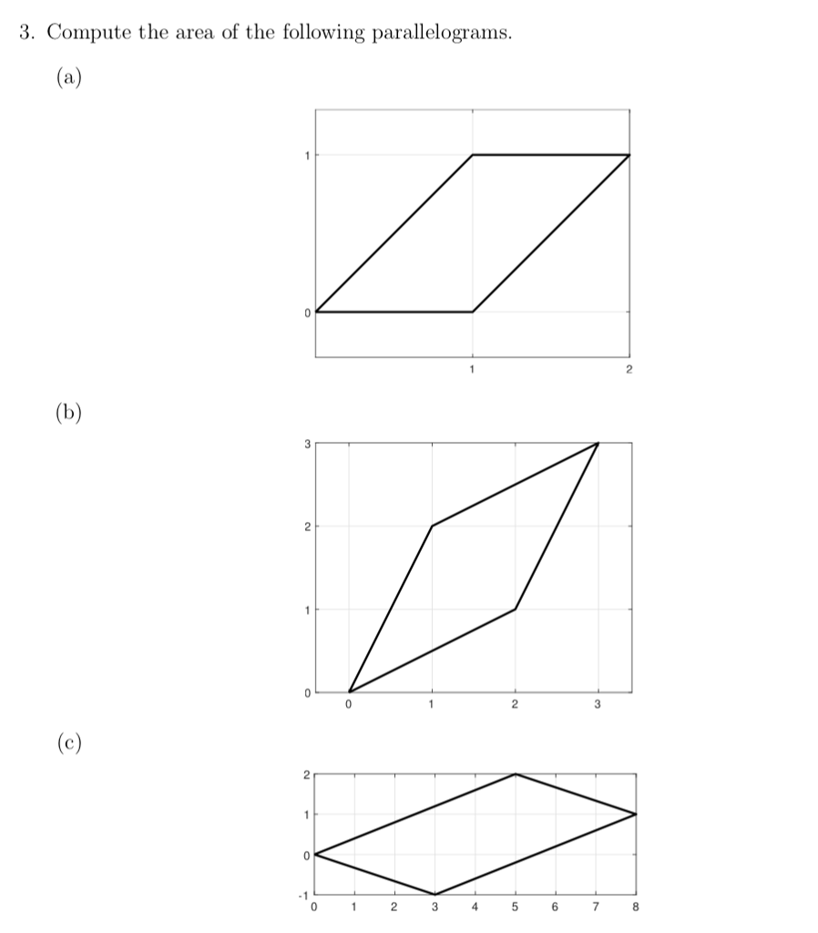 Solved 3. Compute the area of the following parallelograms | Chegg.com
