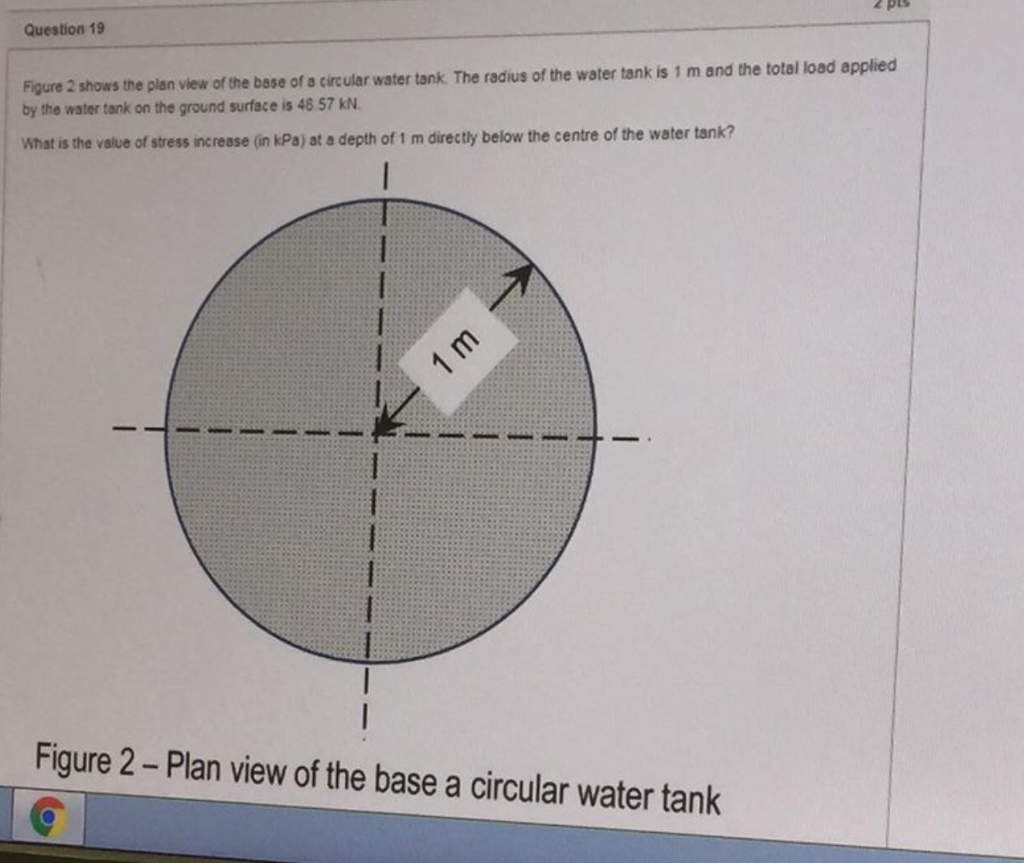 Solved Question 159 The radius of the water tank is 1 m and | Chegg.com