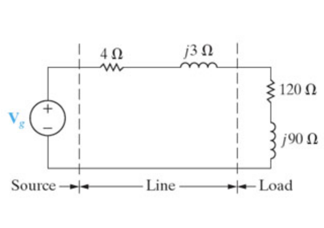 Solved Find the average power dissipated in the line in the | Chegg.com