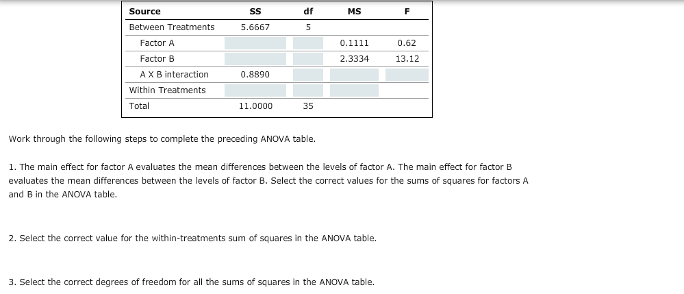 Solved 3. Two-factor analysis of variance Emphasis on | Chegg.com