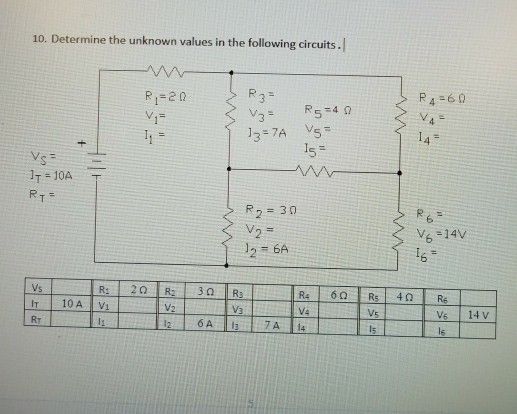 Solved 10. Determine the unknown values in the following | Chegg.com