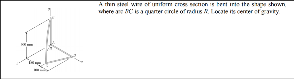 Solved A thin steel wire of uniform cross section is bent | Chegg.com