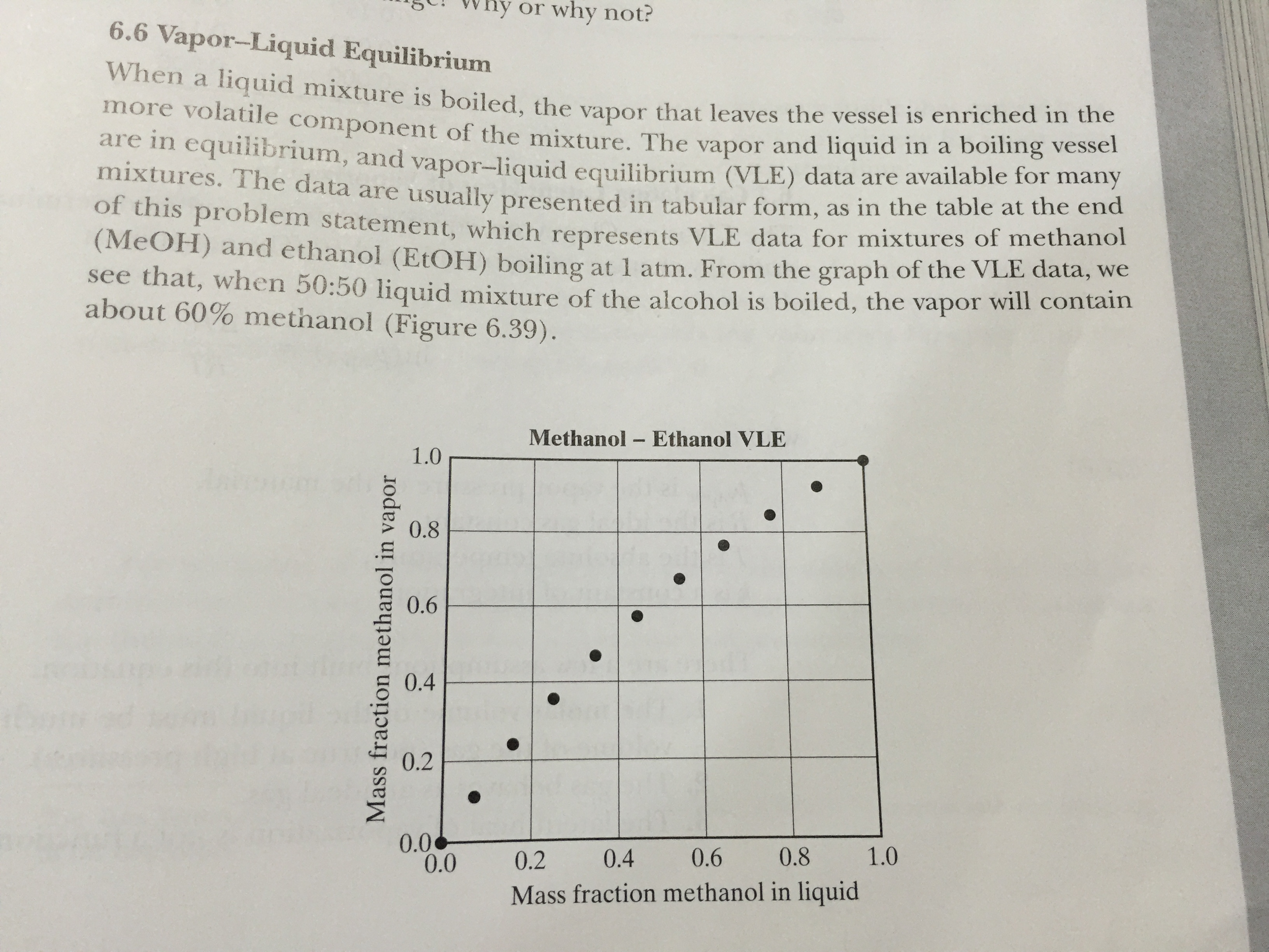 Solved Problem 6.6 in Engineering with Excel 4th Edition by | Chegg.com