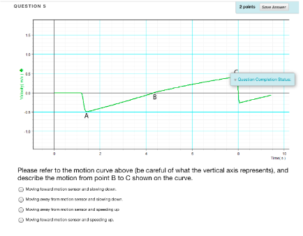 Solved Refer to the motion curve above (be careful of what | Chegg.com