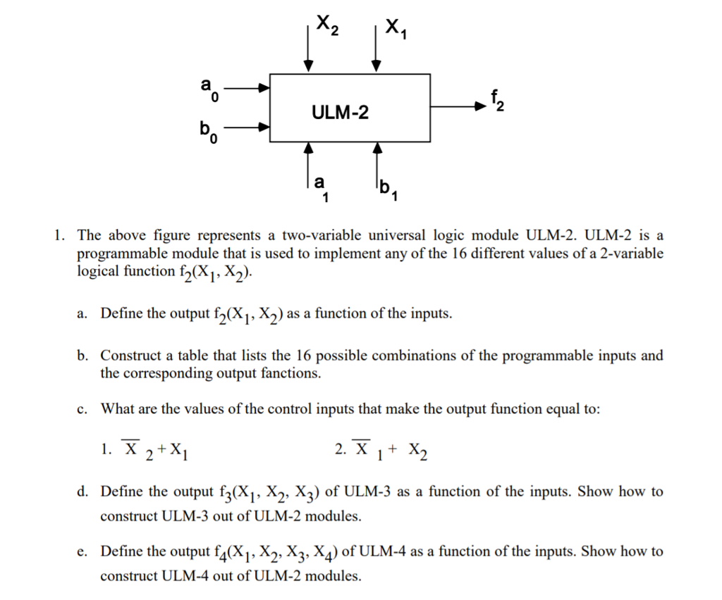 Solved ULM-2 1 1 1. The above figure represents a | Chegg.com