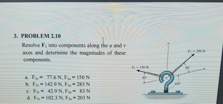 Solved Resolve F_2 into components along the u and v axes | Chegg.com