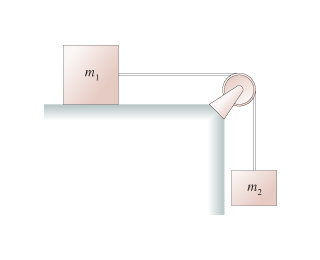 Solved Blocks of mass m1 and m2 are connected by a massless | Chegg.com