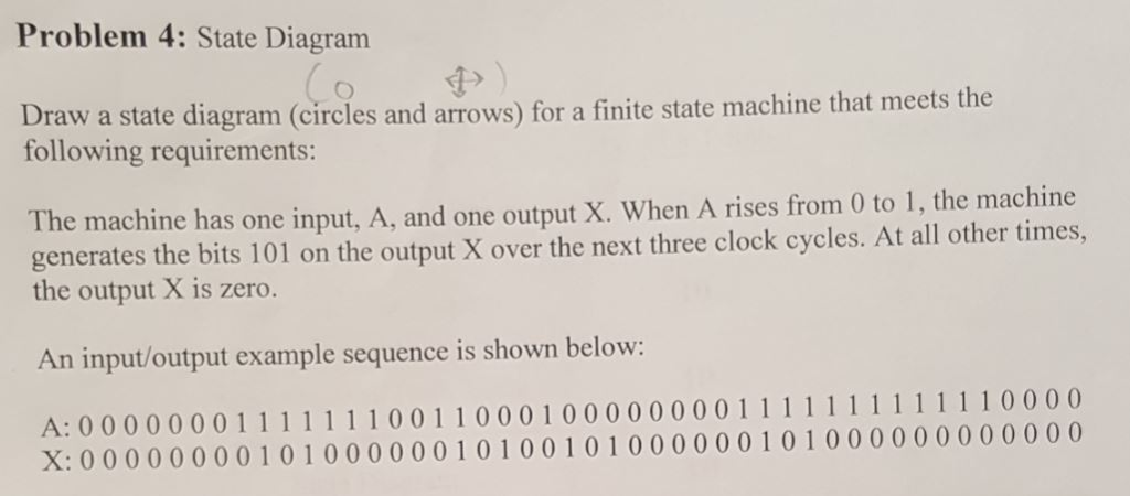 Solved Problem 4: State Diagram > ) Draw a state diagram | Chegg.com