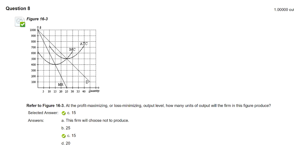 Solved Question 8 100000 Out Figure 16 3 1000 900 800 700