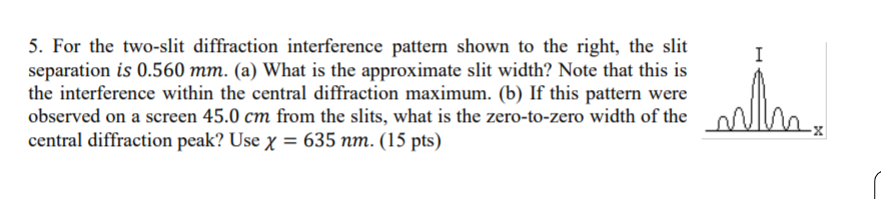 Solved 5. For the two-slit diffraction interference pattern | Chegg.com