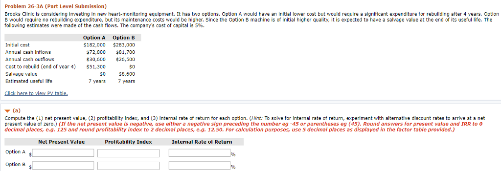Solved Problem 26-3A (Part Level Submission) Brooks Clinic | Chegg.com