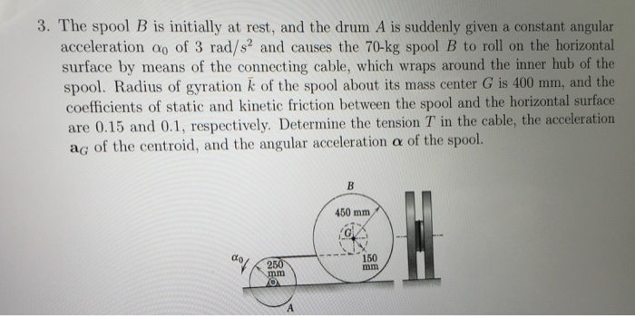 Solved The spool B is initially at rest, and the drum A is | Chegg.com