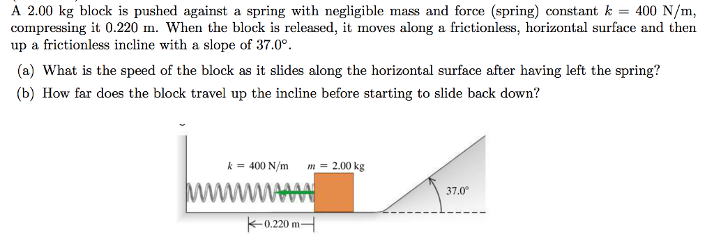 Solved A 2.00 kg block is pushed against a spring with | Chegg.com