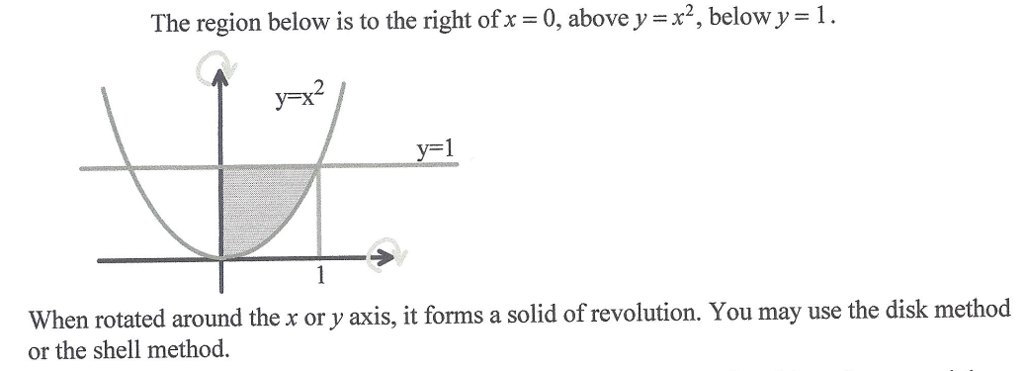 Solved a) Find the volume of the solid of revolution formed | Chegg.com Solved a) Find the volume of the solid of revolution formed | Chegg.com