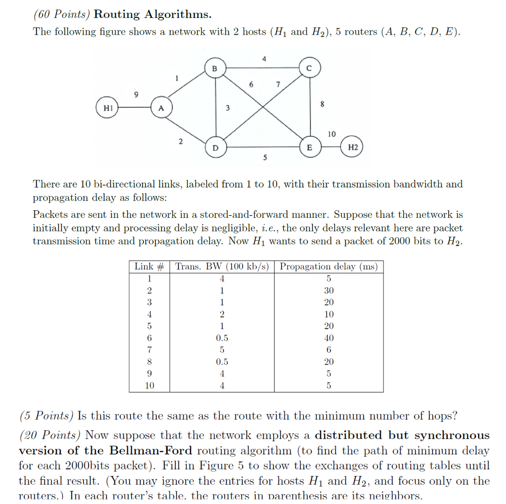 Computer Science Archive | November 30, 2017 | Chegg.com