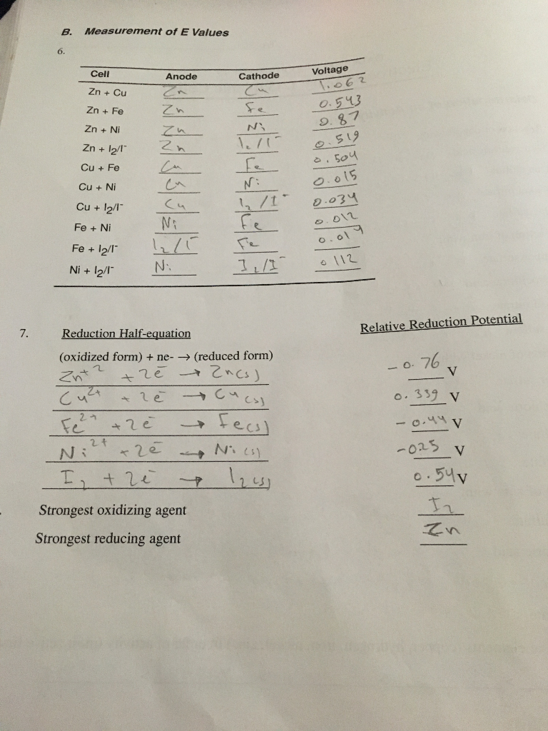 Solved POSTLAB 1. Using a table of E° values, S. place | Chegg.com