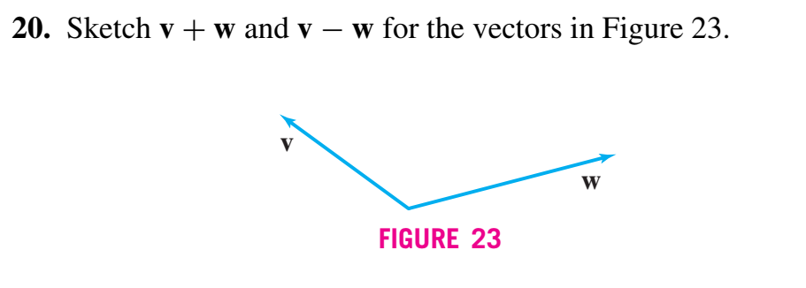 Solved 20. Sketch v + w and v - w for the vectors in Figure | Chegg.com