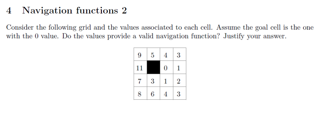 4 Navigation functions 2 Consider the following grid | Chegg.com
