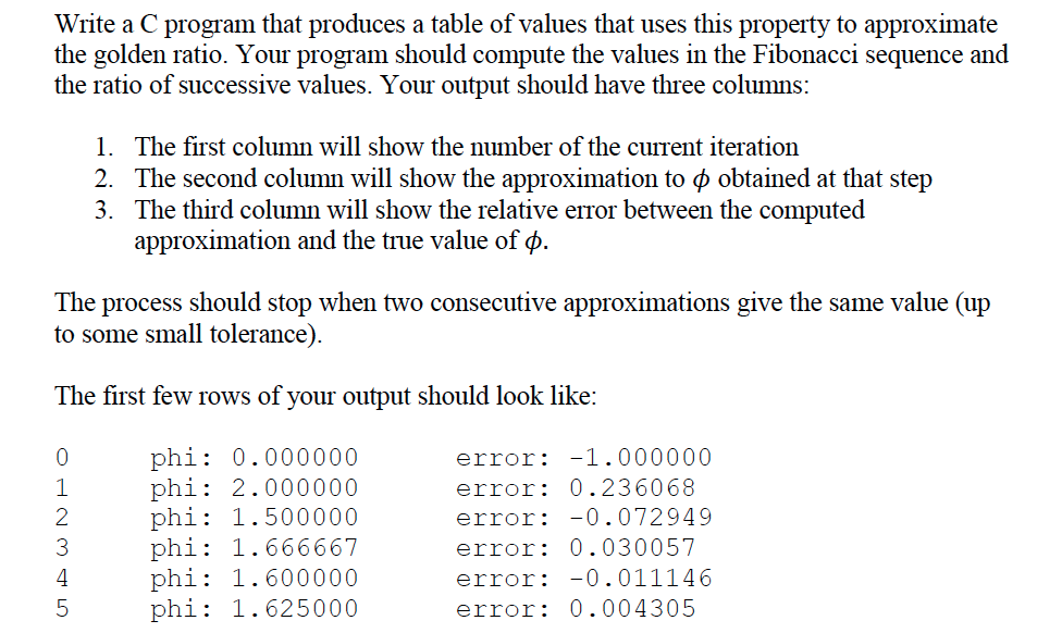 Solved Write a C program that produces a table of values | Chegg.com