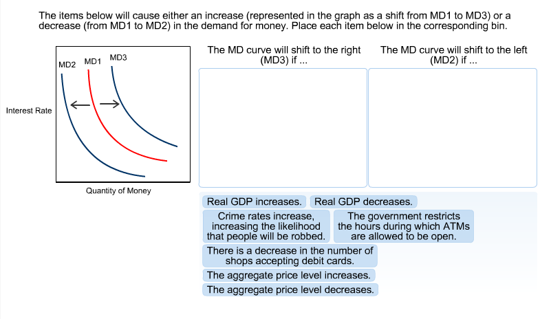 Solved The items below will cause either an increase | Chegg.com