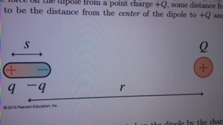 Solved The figure below shows a permanent electric dipole | Chegg.com