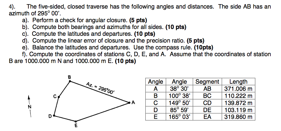 4). The five-sided, closed traverse has the following | Chegg.com