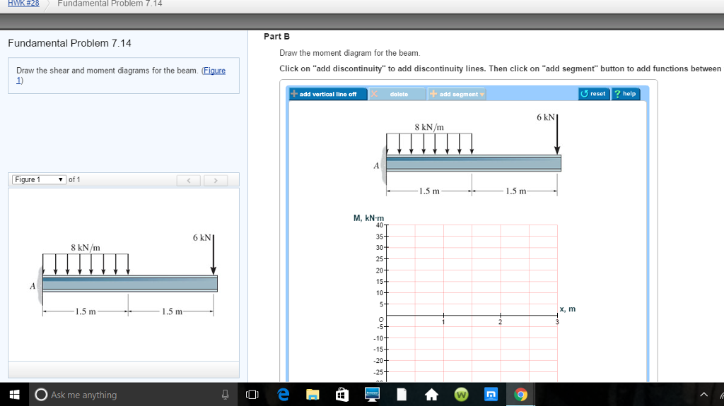 Solved HWK 28 Fundamental Problem 7.14 Fundamental Problem | Chegg.com