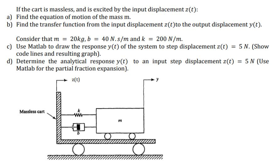 Solved If the cart is massless, and is excited by the input | Chegg.com