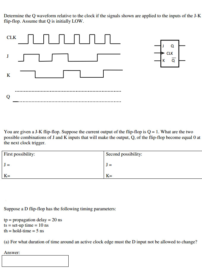 Determine the Q waveform relative to the clock if the | Chegg.com