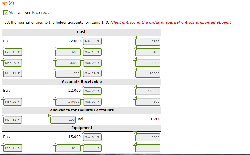 Solved Comprehensive Accounting Cycle Review 9-2 (Part | Chegg.com