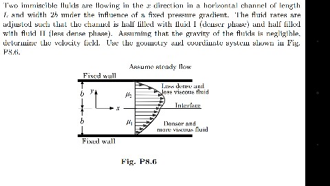 Solved Two immiscible fluids are flowing in the x direction | Chegg.com