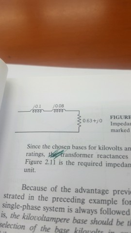 Solved FIGURE 0.63+jo Impedar marked Since the chosen bases | Chegg.com