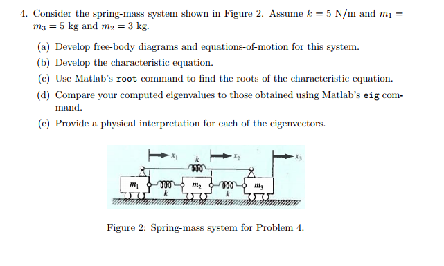 Solved Consider the spring-mass system shown in Figure 2. | Chegg.com