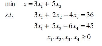Solved Graphically determine two optimal solutions to the | Chegg.com
