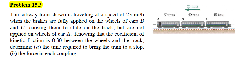 Solved The subway train shown is traveling at a speed of 25 | Chegg.com