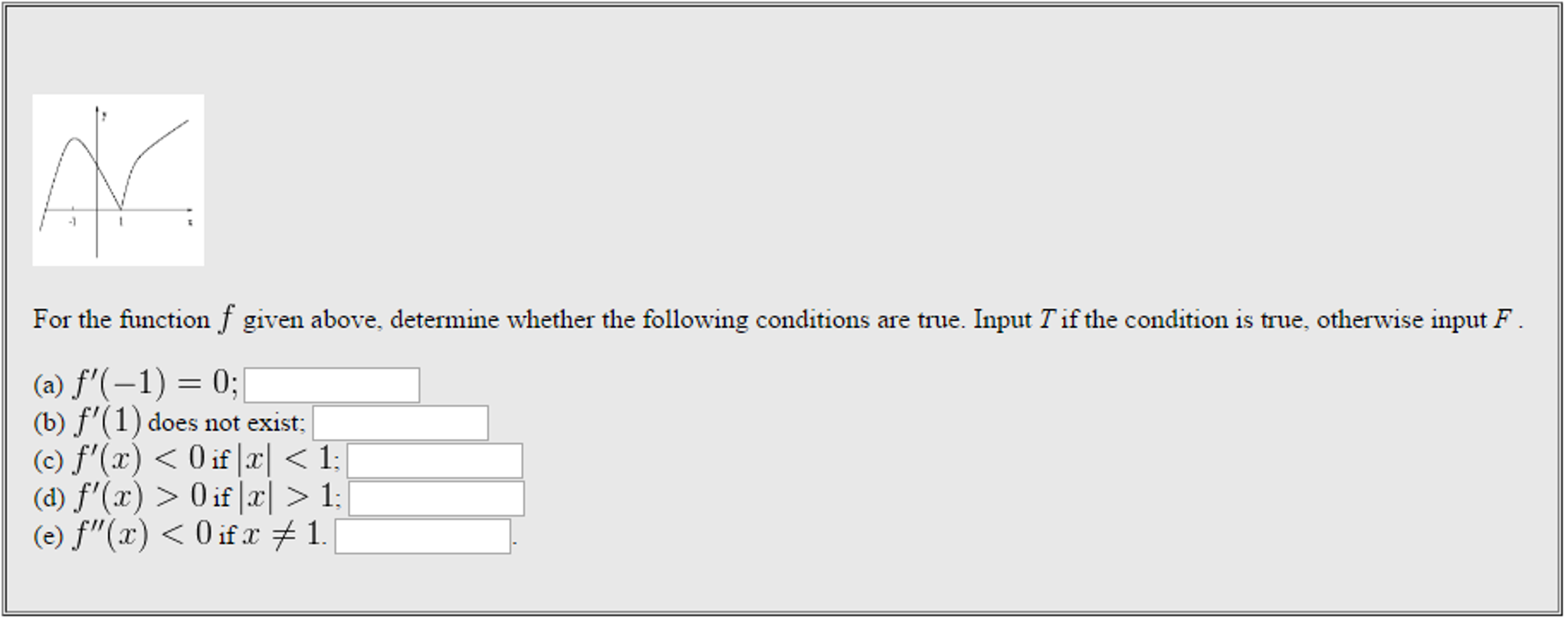 Solved For the function f given above, determine whether the | Chegg.com