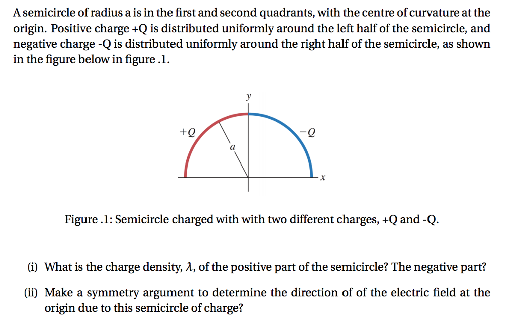 Solved A semicircle of radius a is in the first and second | Chegg.com