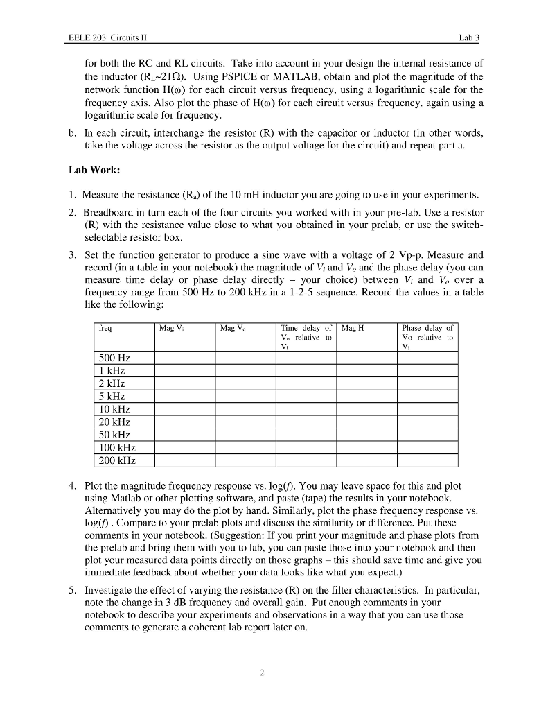 Solved Circuits II Lab #3 Passive Order Filter Design | Chegg.com