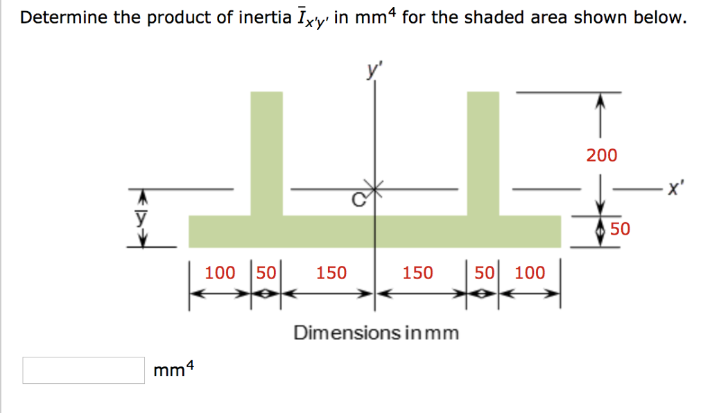 Solved Determine the product of inertia Ixy in mm4 for the | Chegg.com